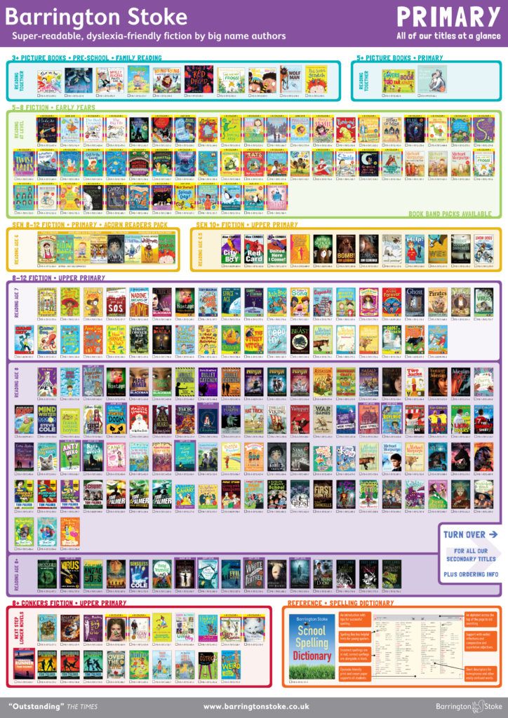 2018 Barrington Stoke Wall Chart – Bounce Sales & Marketing Ltd.