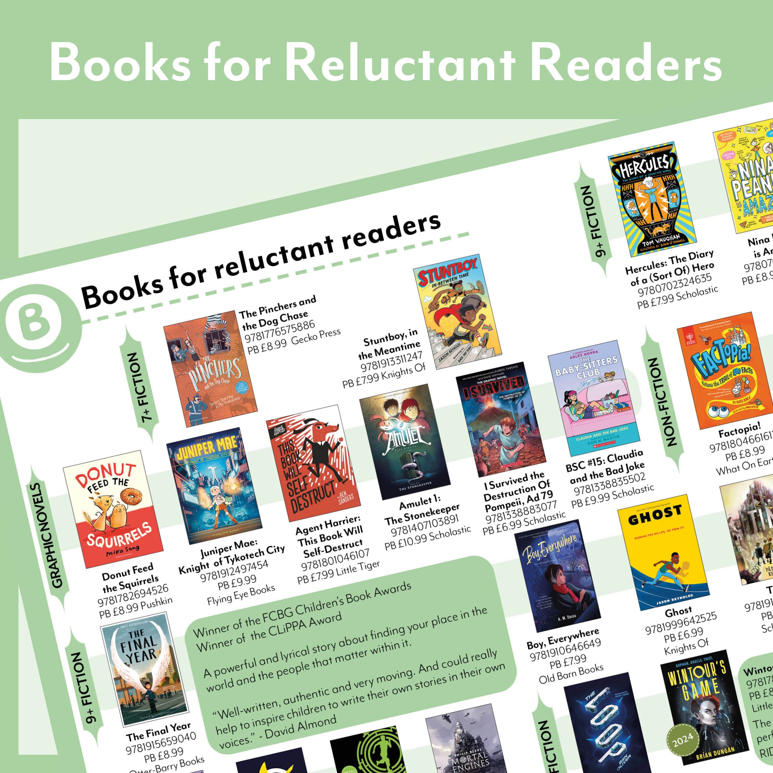 Books for Reluctant Readers – Bounce Sales & Marketing Ltd.